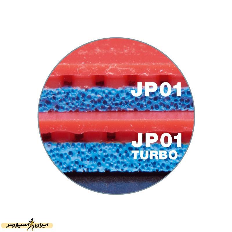 رویه راکت دونیک بلوفایر JP01 توربو|قرمز | ایران اسپورتر